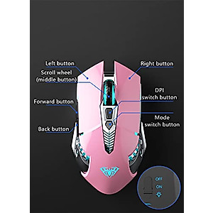 Pink Wireless Mouse, Rechargeable Bluetooth Gaming Mouse Multi Device (3-Mode:BT 5.0/3.0+2.4Ghz) with Side Buttons, RGB LED Backlit, USB Cordless Computer Mice for Laptop/PC/MacBook Pro/iPad (Pink)