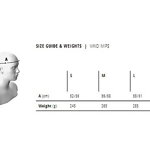 Met Vinci MIPS Helmet Black/Matt, S