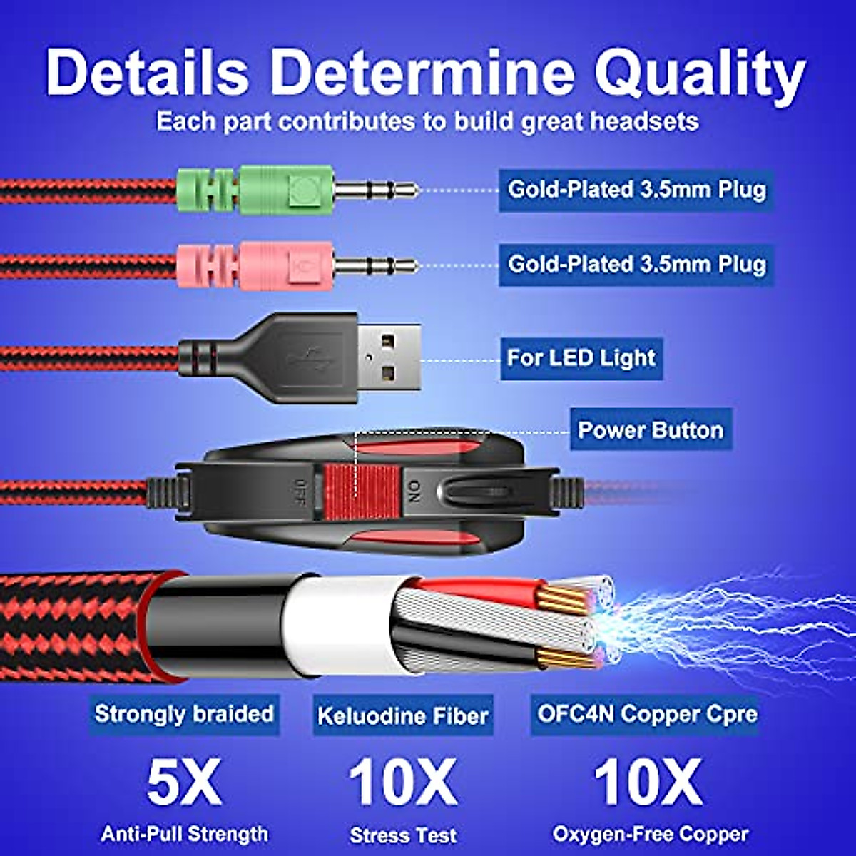 Gaming Headset with Microphone for PC Wired Code Over-Ear Headphones with Noise Cancelling Mic and Soft Earmuffs, Stereo Bass Sound, Headphones for PC, Laptops, Black(Ｎot Compatible with PS4,Xbox)