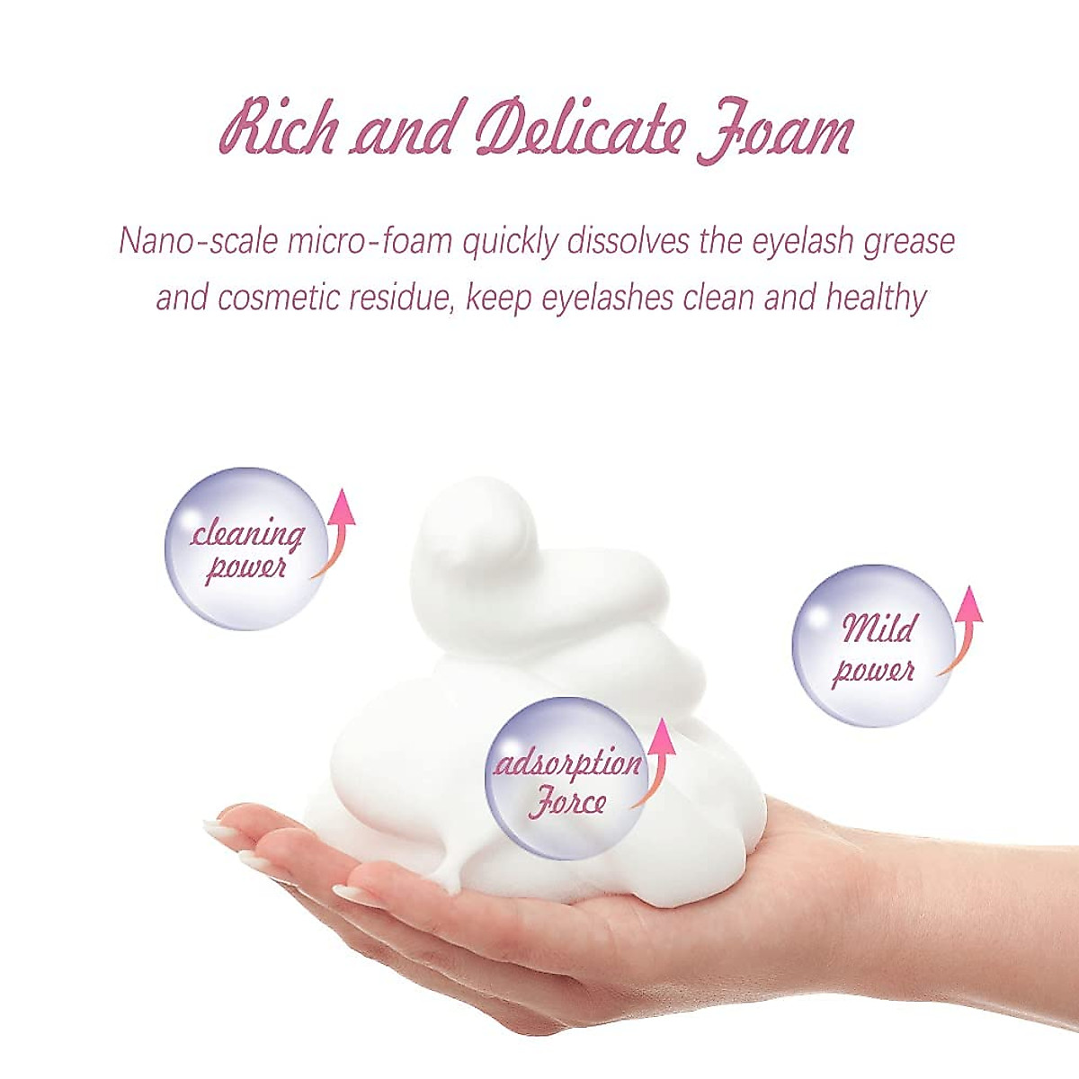 Eyelash Extension Cleanser, Eyelash Shampoo, Eyelash Foam, Brushes Mascara Remover, Deep Cleaning, Natural formula, Nourishing Eyelashes, 50ml