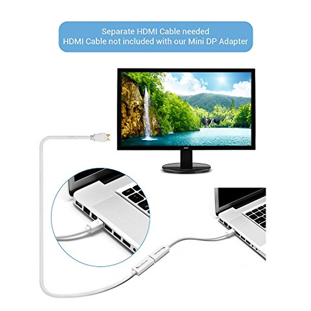 BlueRigger Mini DisplayPort to HDMI Female Adaptor Cable ((Mini DP/Thunderbolt to HDMI Cable) - Compatibe with MacBook Pro/Air - with HD Audio