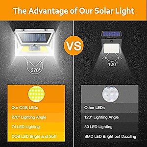 JUSLIT Solar Lights Outdoor, 74 COB LEDs Motion Sensor Light, 2 Modes Wireless Security Wall Lighting W/ 270° Wide Angle, IP65 Waterproof for Front Door, Yard, Garage, Garden, Deck, Porch (4PK)