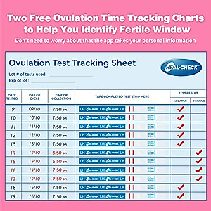 Ovulation Test Strips, HEAL-CHECK Ovulation Kits for Women, Bulk Ovulation Tests with Urine Cup, Extra-Wide 5mm LH Strips, Accurate Individually Wrapped Fertility Tests at Home,Pruebas de Ovulacion 25