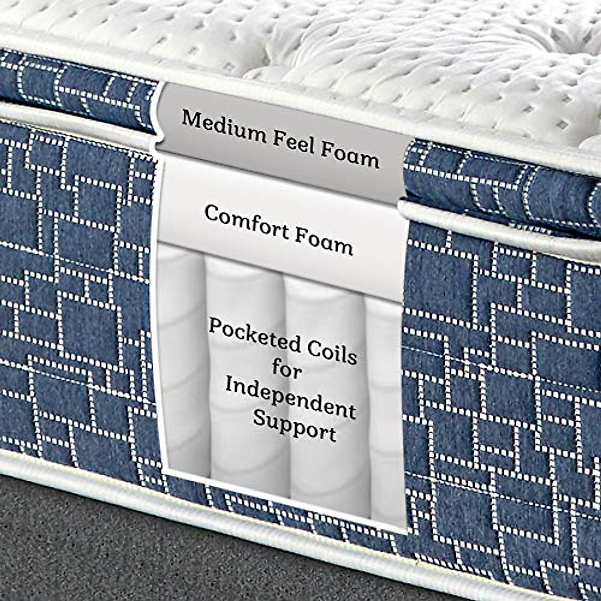 10 Inch Pillow Top Hybrid Mattress, Gel Memory Foam and Innersping Support, Plush Feel, Queen