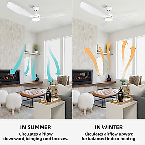 SODSEA 52 Inch Ceiling Fan with Lights, white Modern Ceiling Fan with Remote/APP Control Dimmable 3-Color Temperature,2 Rods, ceiling fan with lights remote control.for Indoor/Outdoor…