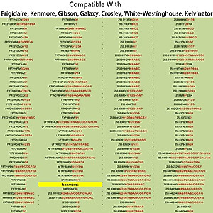 240534701 & 240534901 Refrigerator Door Shelf Rack Bar Compatible with frigidaire or kenmore, 240534901 frigidaire Door Shelf retainer bar, 2 pack