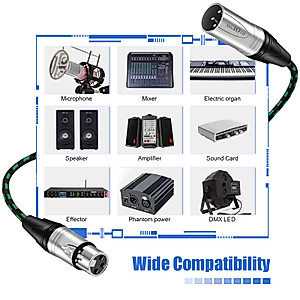 Augioth XLR to XLR Pro Mic Cable 10 Ft 2-Pack Male to Female XLR Cable 3-pin Green Balanced Shielded Microphone Cable for Amplifier Mixer,Speaker Systems,Recording Studio