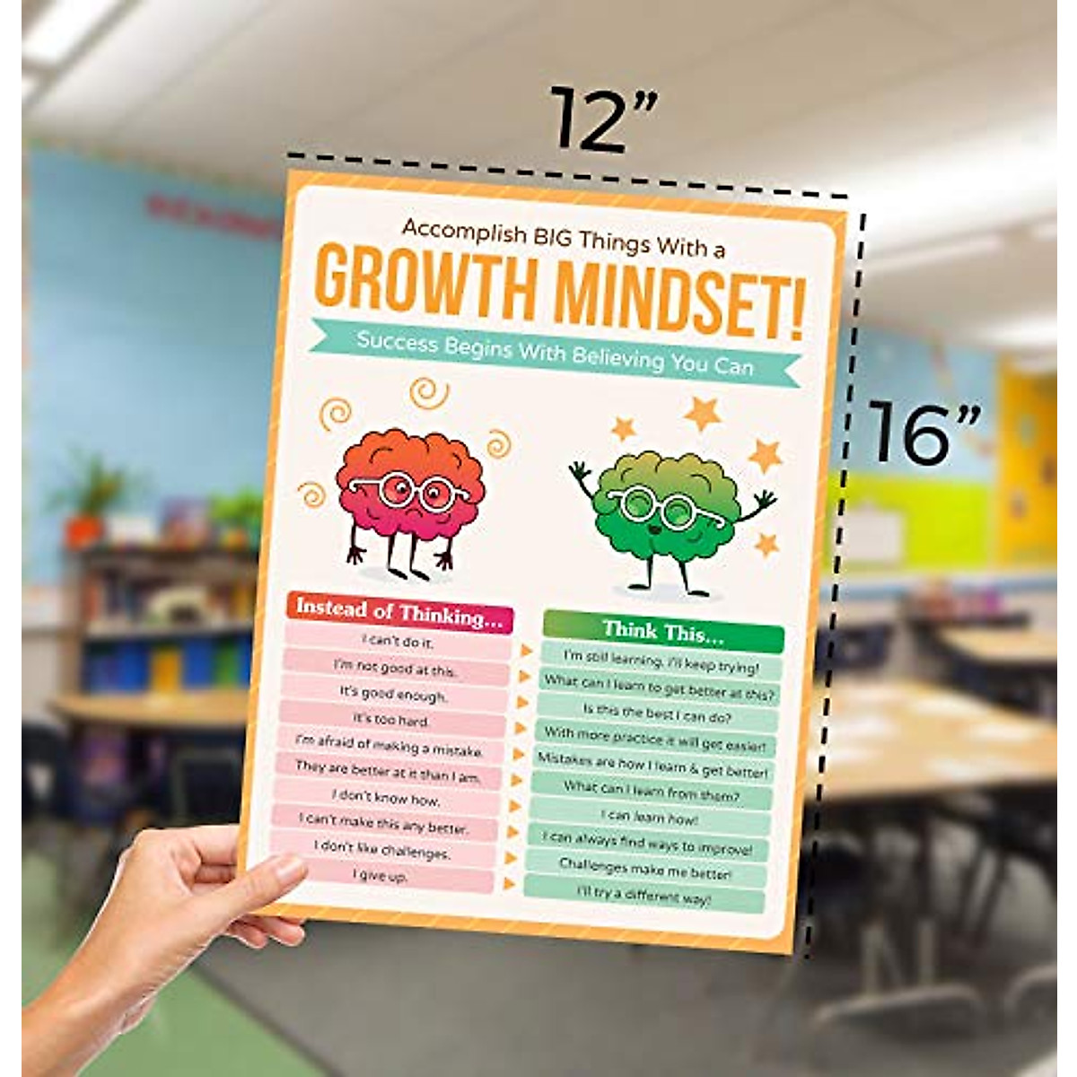 HoneyKICK Growth Mindset Classroom Poster - 12 x 16 Educational Poster For Classroom Decoration, Bulletin Boards - Inspire & Motivate Young Students