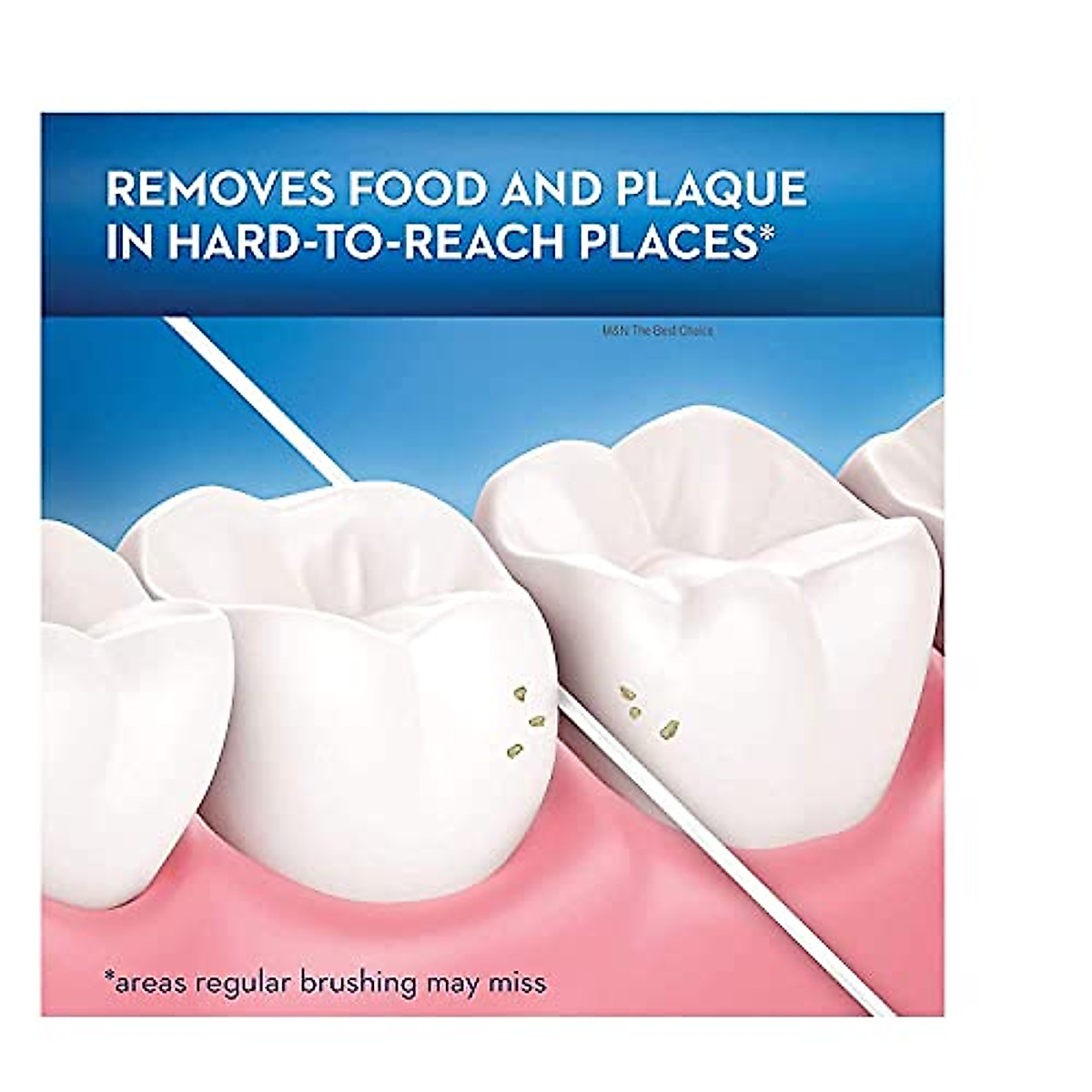 Glide Crest Comfort Plus Dental Floss Mint 40m each (6 pack)