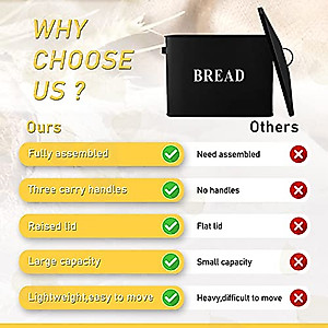 P&P CHEF Extra Large Black Bread Box with Lid, Metal Bread Storage Container for Farmhouse Kitchen Countertop, 13.1” X 11.81” X 7.2” Inches for Holding 2+ Loaves, Indoor & Outdoor Use