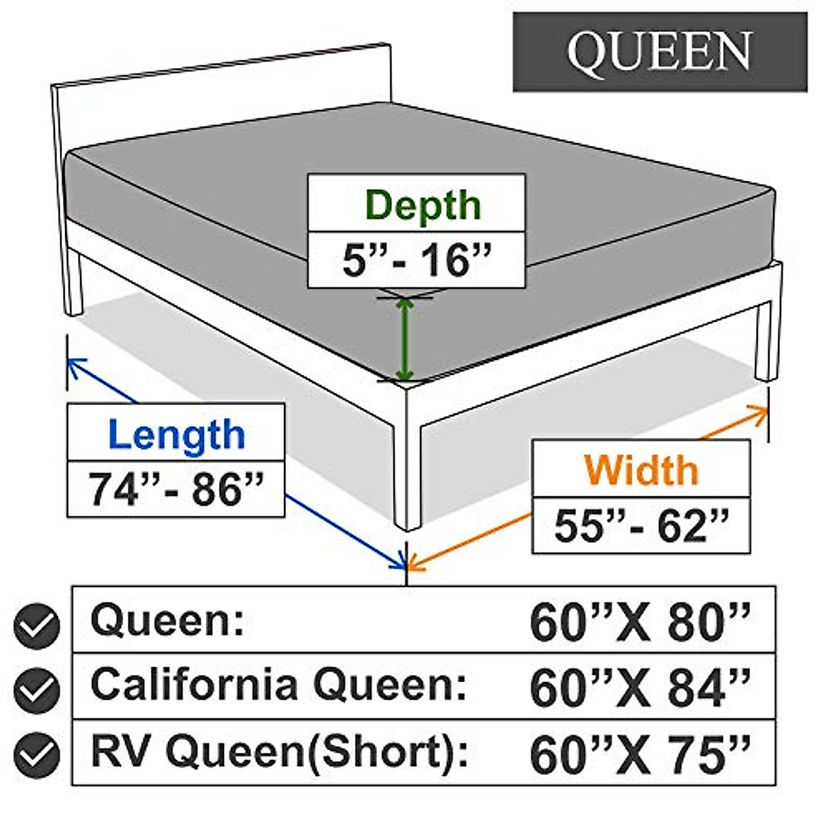 Soft Stretch Queen Size Fitted Sheet Only - Jersey Knit, Cozy T-Shirt Like & 4-Way Stretchy Snug Fit & Stay in Place, No More Slipping Off for Mattress (Deep: 5"-16") - White, Queen