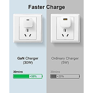 iPhone Charger Block 30W for iPhone 14 Pro Max, Deegotech GaN PD Fast Charger, Compact Mini USB-C Power Adapter for iPhone 14 iPhone14 Promax iPhone13 12 11, iPad Pro MacBook Air, for Galaxy S22