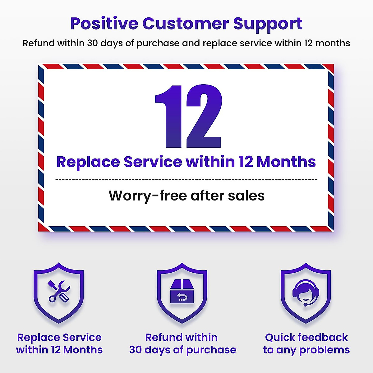 Replacement XXSZHY Charger for Philips Norelco HQ840 Multigroom Series 3000 MG3750 MG3750/10 MG3750/50 MG3750/60 MG3760 MG3760/50 Power Supply Charging Cord 8V 100mA