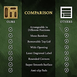 ROUVIQUE Ziplock Bag Organizer, Premium Bamboo Plastic Bag Holders, Baggie Organizer For Drawer, Gallon, Quart, Snack, & Sandwich Plastic Bag Organizer and Dispenser, 12 x 13 x 3 Inches, 4 Pieces