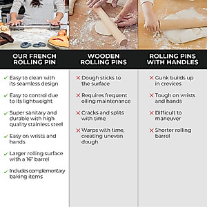 Rolling Pin with Thickness Rings- 16” French Rolling Pin for Baking Even Pastry or Cookie Dough - Adjustable, Stainless Steel Rolling pin with Complimentary Dough Scraper