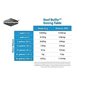 Seachem Reef Buffer, 500 grams,white