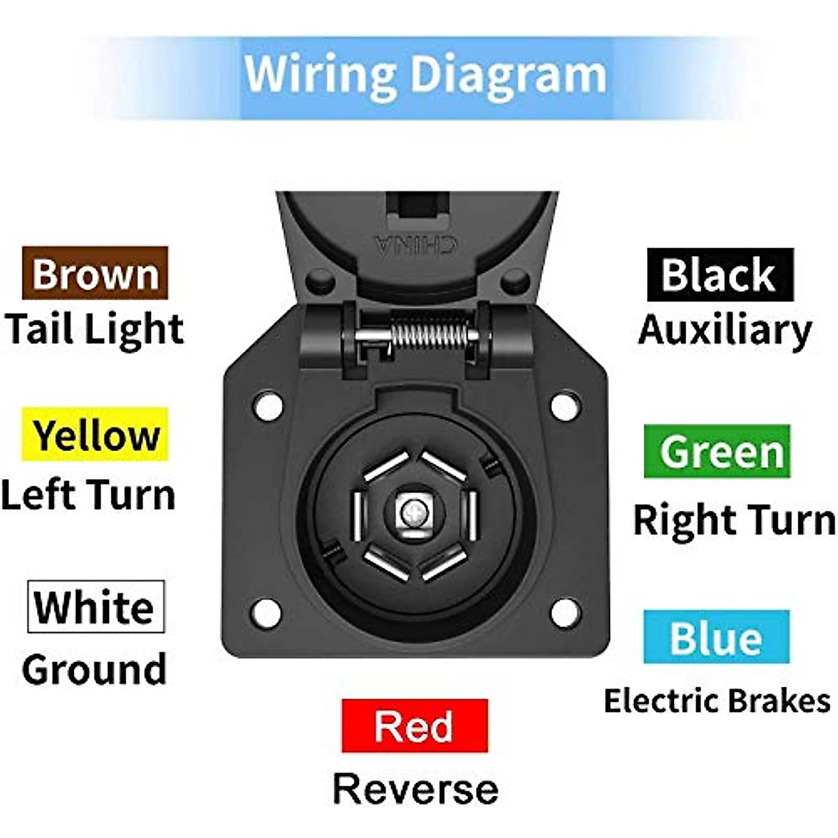7 Way RV Trailer Light Connector Socket 7 Wire Harness Electrical Quick Converter Adapter with Mounting Bracket,for RV, Truck, Trailer, Camper