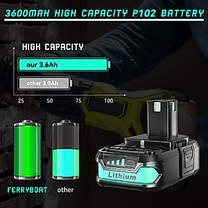 FERRYBOAT 3600mAh P102 Battery Replacement for Ryobi 18V Battery Lithium ion ONE + P103 P104 P105 P107 P108 P109 P190 P191 P122,2-Pack