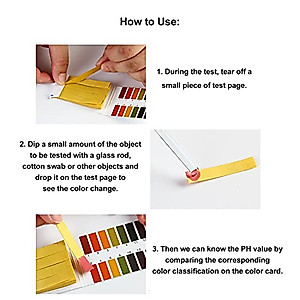 3Pcs Sets Amniotic Fluid Test Strip, Maternity Home High Sensitivity Feminine Test Strips with Color Comparison Card
