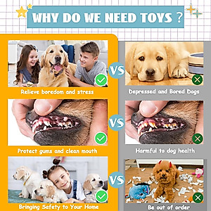 Petbuy 3 Pack Dog Chew Toys for Aggressive Chewers Indestructible Dog Tough Chew Toys,Bacon Flavor Durable Nylon Dog Bones Teething Toy for Dogs Gift,Small Medium and Large Dog Breeds