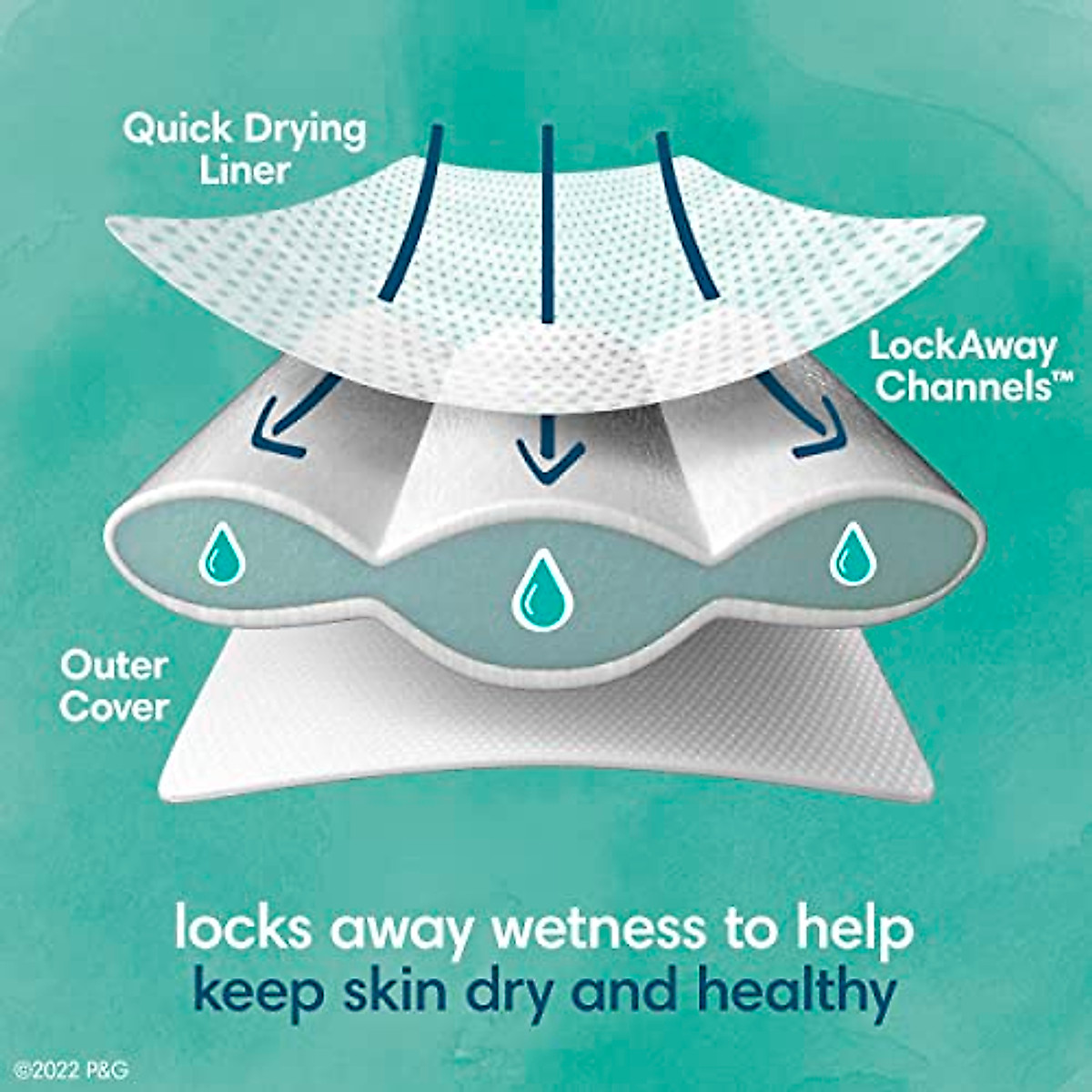 Pampers Baby Diapers - Pure Protection - Size 6, 72 Count, for up to 100% Leakproof, Premium Plant-based Skin Protection