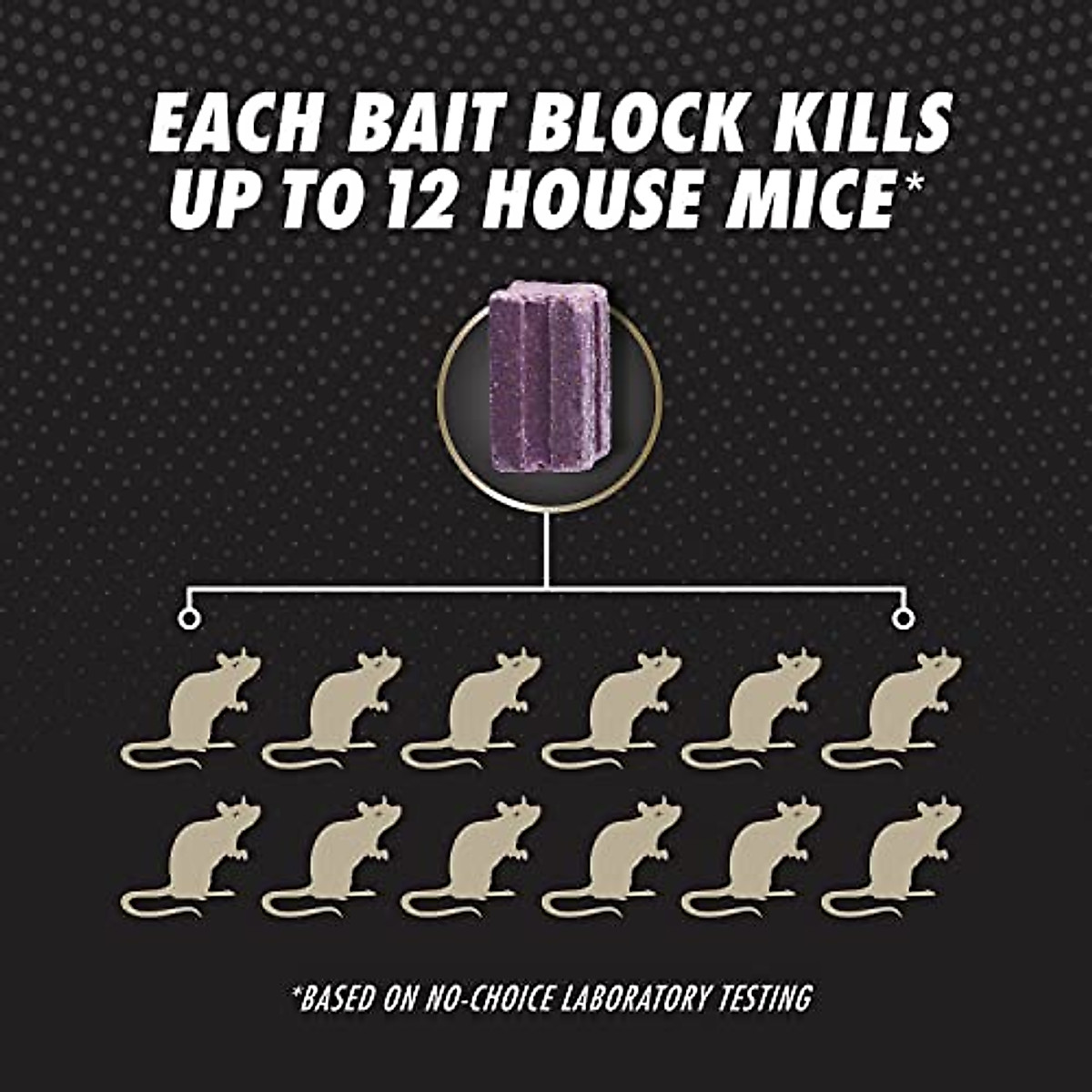 Tomcat Mouse Killer Refillable Bait Station with Advanced Formula Bait, 1 Station and 12 Poison Block Refills