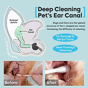OBSEDE Dog & Cat Ear Cleaner - Dog Ear Cleaning Solution Naturally Reduce Dirt Wax Buildup Clear Ear Drops Wash Gently Soothing Odor Control Easy to Use Pet Supplies Fresh Scent, 8 oz