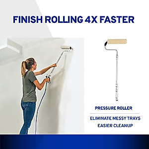 Graco 244512 Pressure Roller Kit