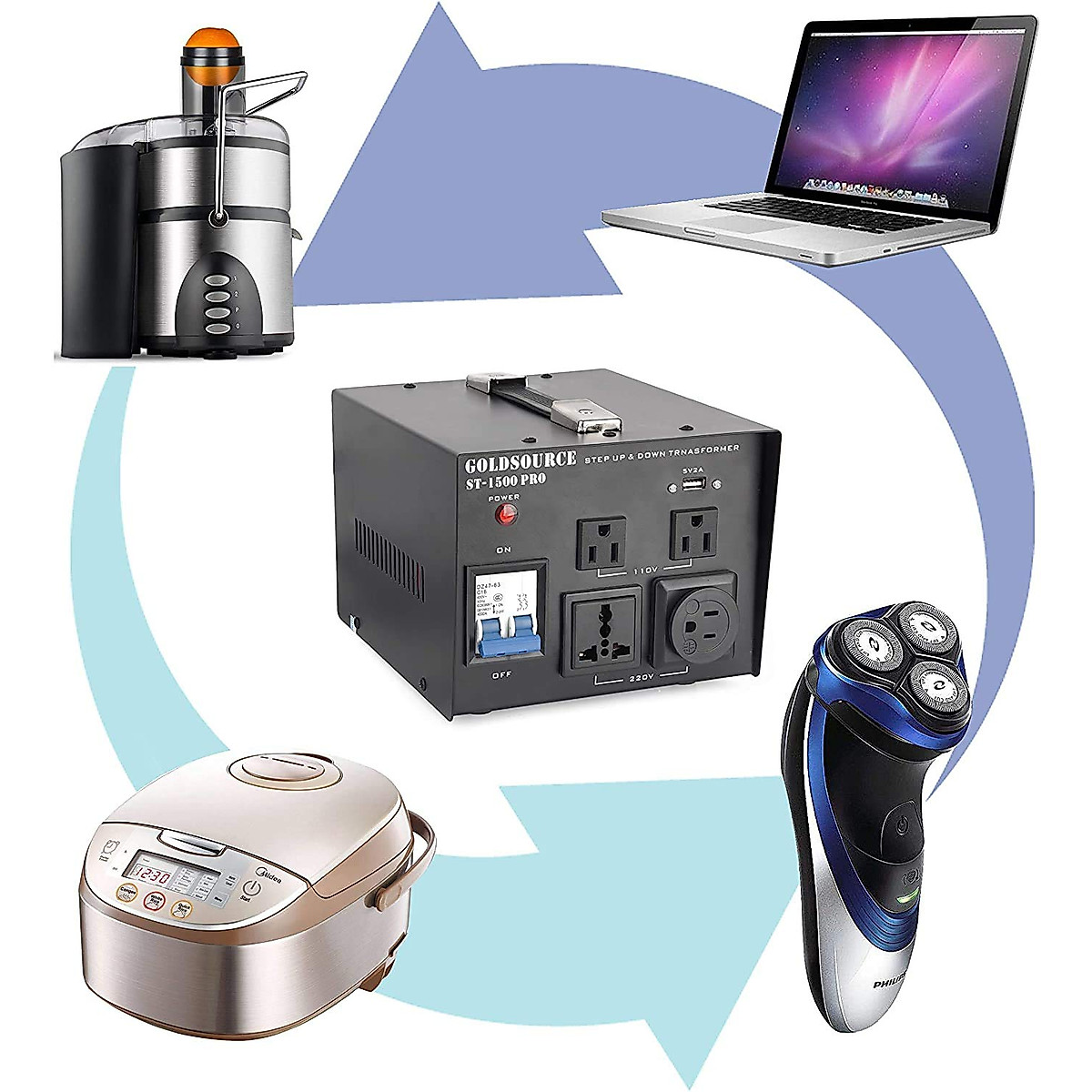 Goldsource 3000W ST Pro+ Auto Step Up & Step Down Voltage Transformer Converter, Upgraded Heavy-Duty AC 110/220V Converter with US Standard, Universal AC Outlets & DC 5V USB Port [3-Year Warranty]