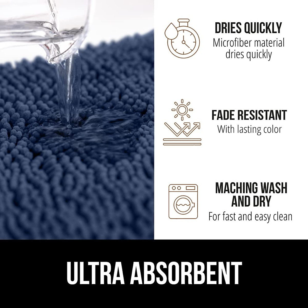 Gorilla Grip Bath Rug and Area Rug Set, Bath Rug Size 36 x 24 in, Shaggy Machine Washable Mats, Area Rug Set Size 22 x 19 x 15 in and 30x20, Absorbent Washable Mats, Both in Navy, 2 Item Bundle