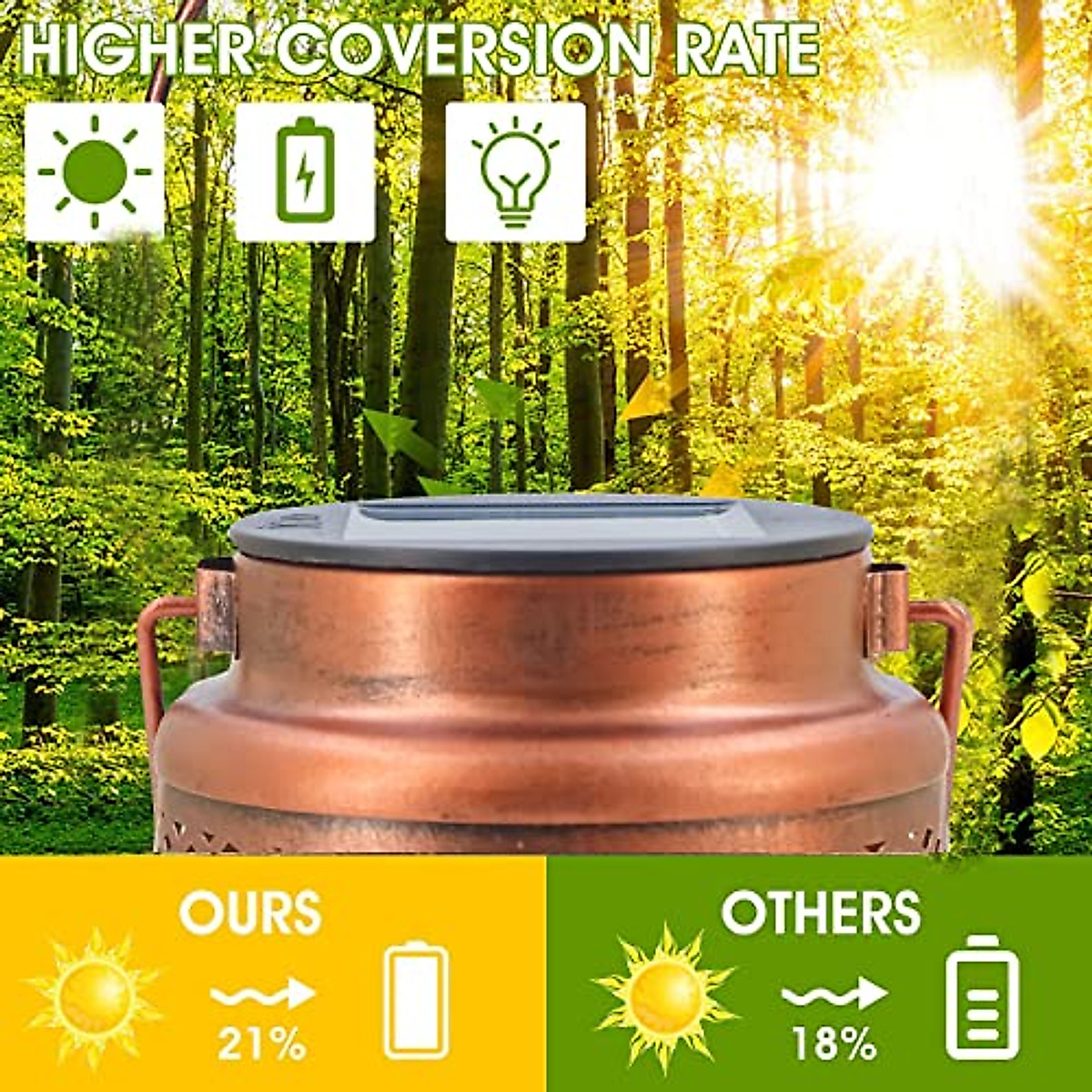DIBIEECN Hummingbird Solar Lantern Lights Outdoor Hanging, Metal Decor Lanterns-Waterproof LED Decorative Light for Garden Patio Yard Lawn Backyard Front Porch as Gifts for Mom Grandma Women