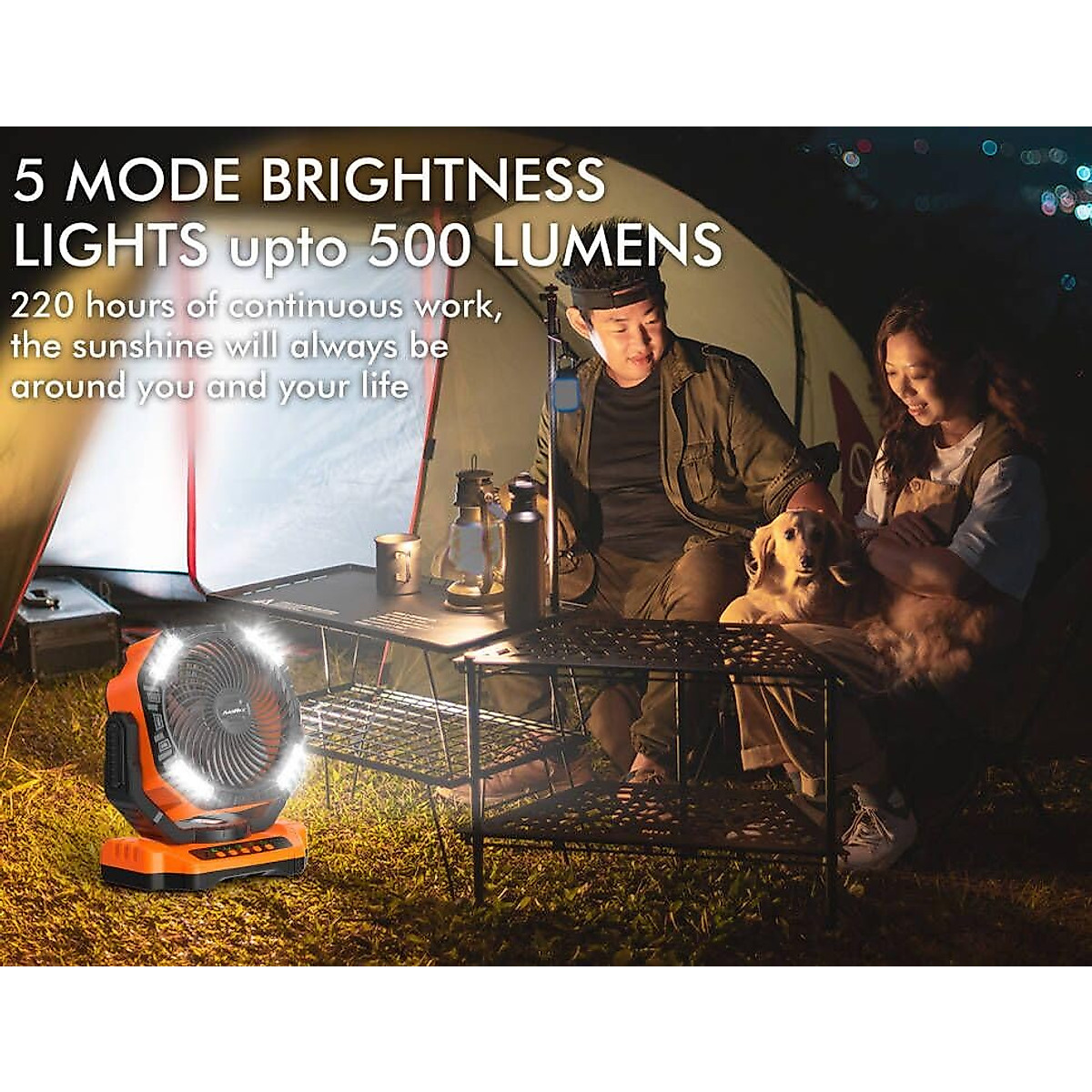 40000mAh Battery Operated Camping Fan, Rechargeable High Velocity Floor Fan, Auto Oscillation Remote Control Timer - Cordless Outdoor Fan for Car Travel RV Camp Garage Patio Hurricane Emergency