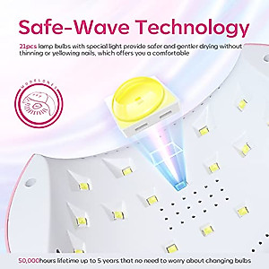 modelones Gel UV LED Nail Lamp with UV Gloves Kit, 48W Nail Dryer with 3 Timer Settings and Automatic Sensor for Cures All Nail Polish, Professional UPF99+ UV Protection Gloves for Nail Art Manicure