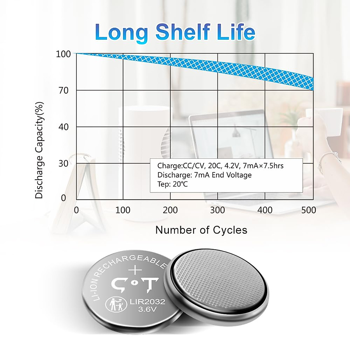 CT-ENERGY Rechargeable 2032 Batteries 3.6V Lithium Ion Button Coin Cell Batteries of Airtag Car Key Fob Batteries CR2032 Rechargeable (4pcs)