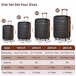 LARVENDER Luggage Sets 4 Piece, Expandable Hardside Suitcase Sets with Spinner Wheels TSA Locks, Lightweight Rolling luggage for Men and Women, Black