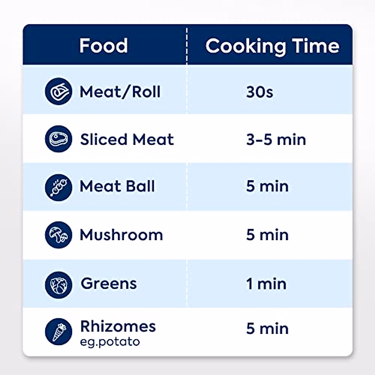 Austric Electric Shabu Shabu Hot Pot, 304 Stainless Steel Hot Pot with Divider Electric pot with Tempered Glass Lid for Party, Family Gathering,5L large capacity… (HS-160BU-Classic)