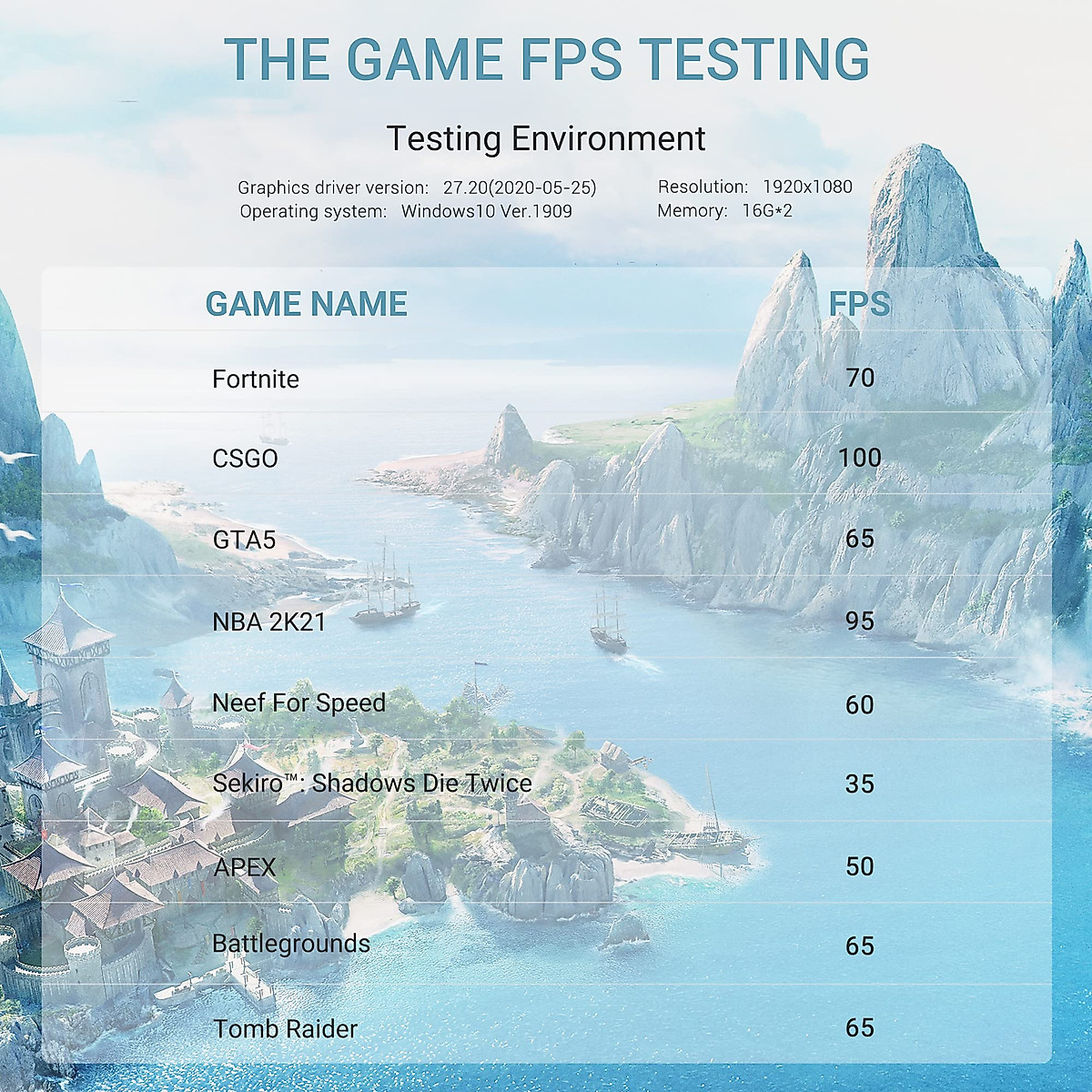 MINISFORUM Elitemini HM90 Mini PC AMD Ryzen 9 4900H Desktop Computer, DDR4 32GB + 512GB SSD, HDMI/DP/USB-C 4K@60Hz Output, 2X RJ45 Port(1000/2500Mbps), AMD Radeon Graphics, 2X HDD Slot Mini Computer