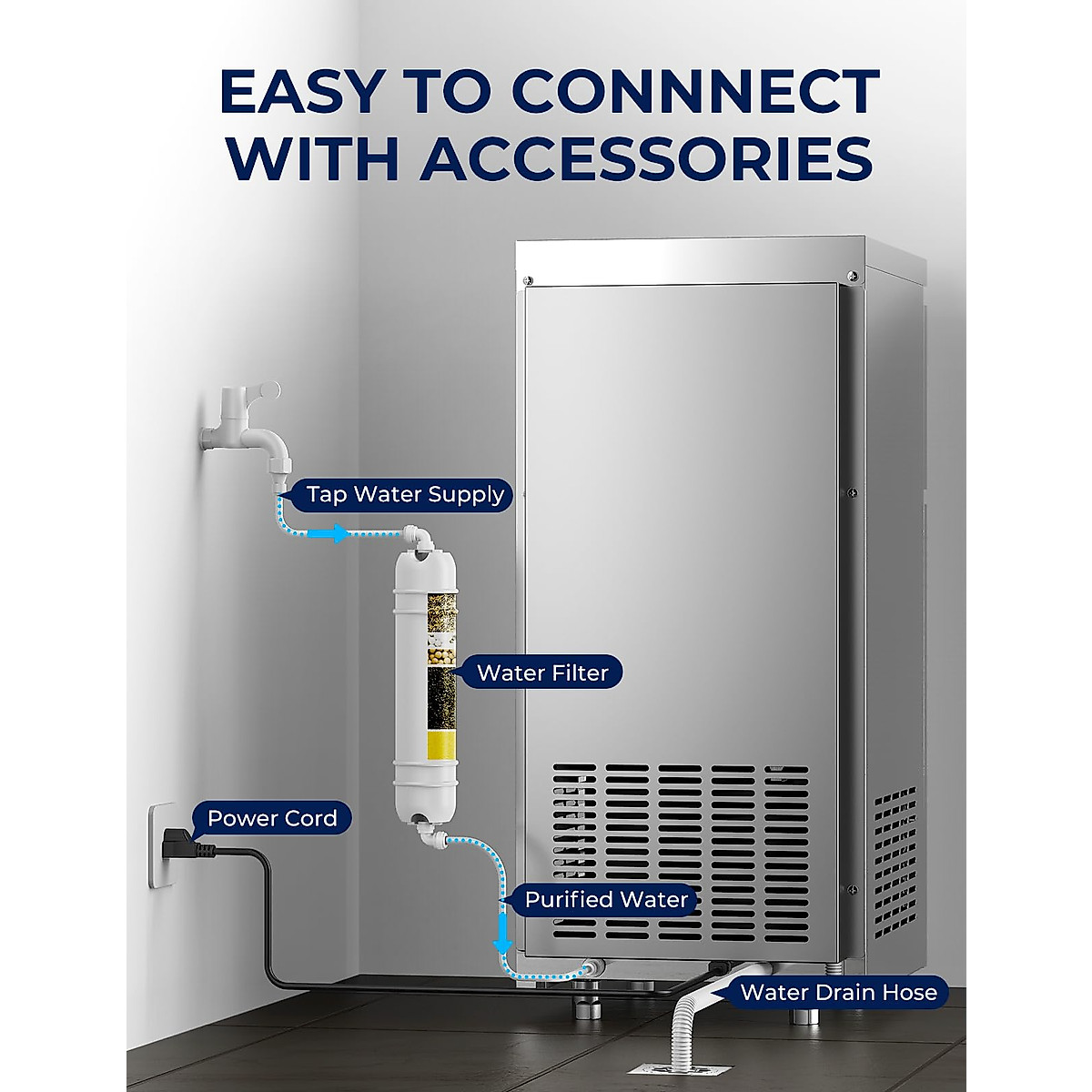 Commercial Ice Maker Machine, 130lbs/24H Under Counter ice Machine with 36lbs Ice Storage Capacity, 50 Ice Cubes/Cycle Stainless Steel Freestanding Ice Maker, Intelligent Operation, Automatic Cleaning