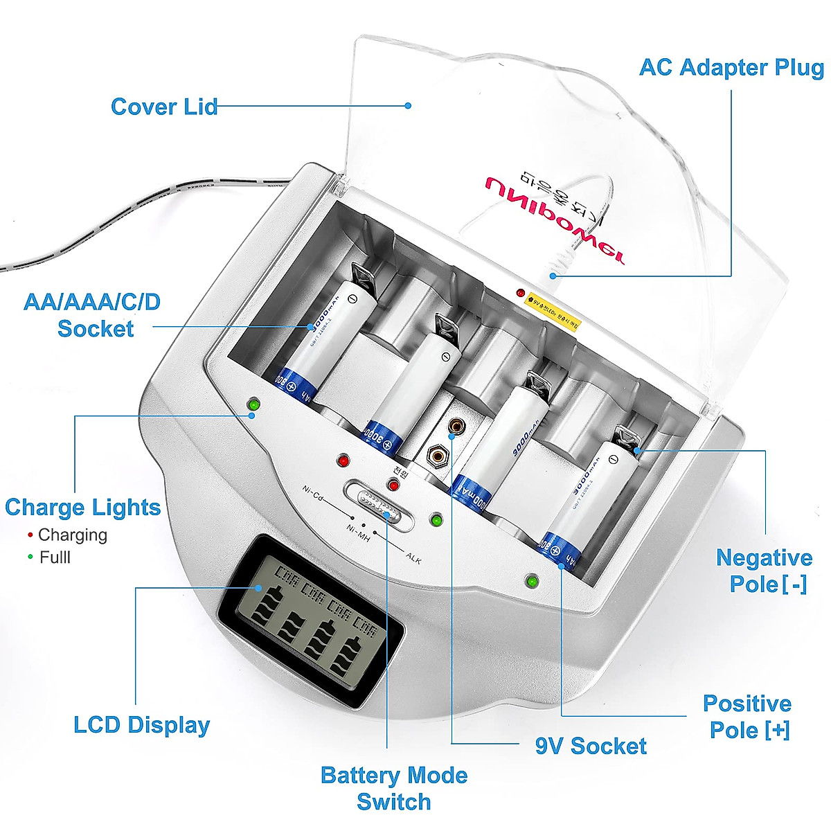 Nothers Alkaline Battery Charger,Universal Smart Battery Charger Compatible for AA, AAA, C, D, 9V Ni-MH Ni-CD Rechargeable Batteries and Alkaline Batteries,Charger with FCC & UL Certified, white