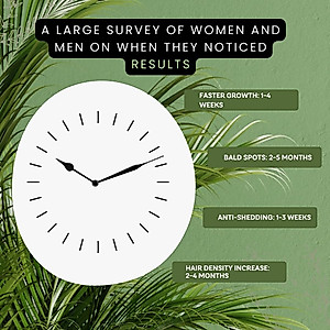 (2-Pack) 10 in 1 Hair Growth Oil (2 Oz) | Formulated With African Chebe Powder For Extreme Hair Growth, 2 Fl Oz (Pack of 1), 2.0 ounces