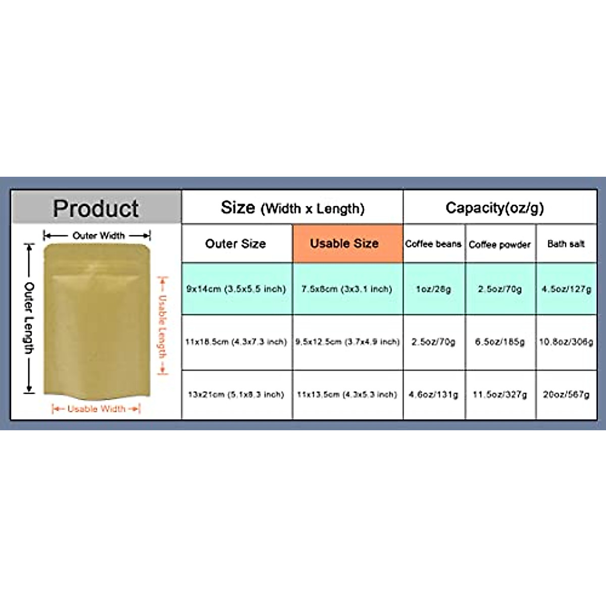 MITOB Mylar Bag Kraft Paper Foil Inner Self Standing Resealable Zipper Lock Pouch Food Stand Up Bags for Zip Packing Candy Biscuits Lock Food with Notch (200, 3.5x5.5 inch)