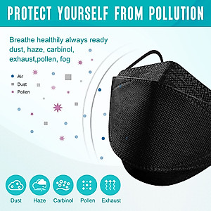 Tohacom 50/100 Pack KF94 Face_Covers, Color Màsk，Black Màsk，4-Layer Màsk outdoor Daily Use