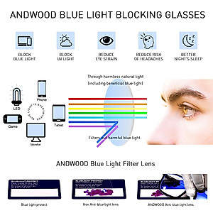 ANDWOOD Blue Light Blocking Glasses Men Women Computer Filter Large Frame Bluelight Blocker Anti Blue Ray Square Black