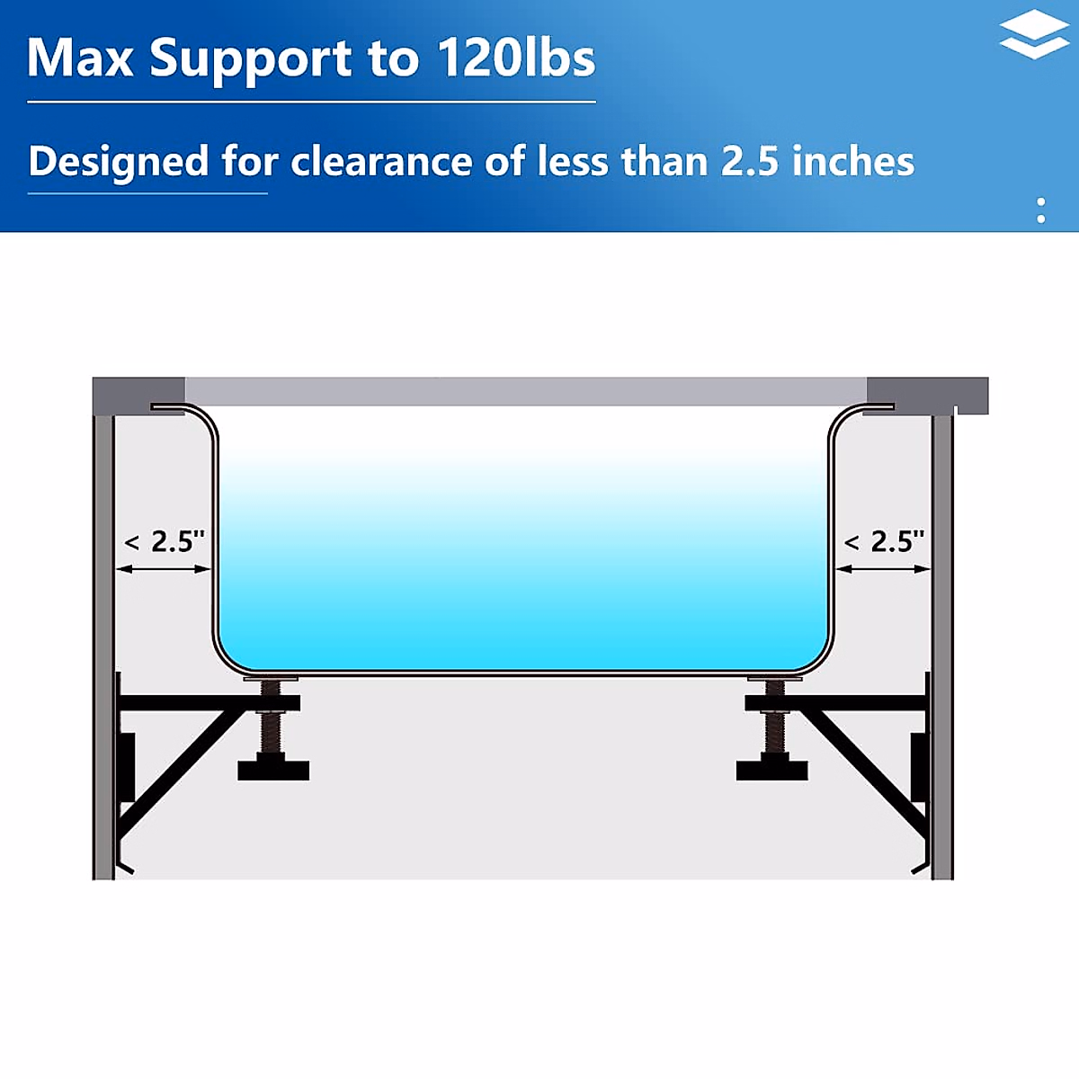 A-KARCK Undermount Sink Brackets for Narrow Cabinet, Sink Repair Kit with Black Coating Prevent Rust, 13 GA Steel Effectively Share Sink Weight(4 PCS)