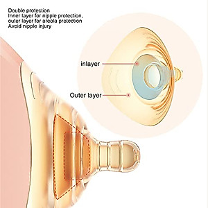 Silicone Nipple Shields for Nursing Newborn, Nipple Shield Protector Soft Nursing Breastfeeding Nipple Shield for Flat Inverted Nipples for Protecting Inverted Sore Nipples