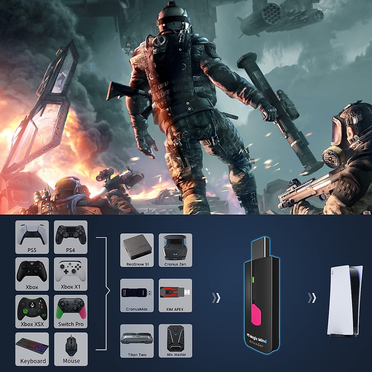 Beloader PS5 Keyboard and Mouse Adapter ,PS5 Beloader Compatibility XIM APEX, Cronus Zen,ReaSnow S1,Titan Two, Cronus Max to Enjoy PS5 Games.