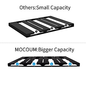 CUKE2BEET 16.5 Inch Stainless Steel Wine Glasses Rack Under Cabinet Stemware Rack, Wine Glass Holder Rack Wine Glass Storage Hanger for Cabinet Kitchen Bar