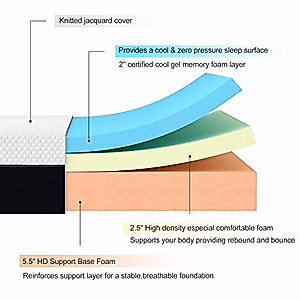 IYEE NATURE Queen Size Mattress, 10 Inch Cooling-Gel Memory Foam Mattress Bed in a Box, Supportive & Pressure Relief with Breathable Soft Fabric Cover, Medium Firm Feel,Black