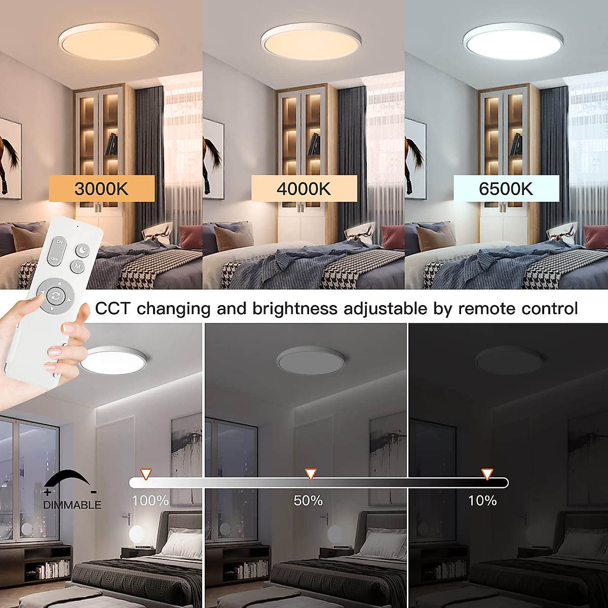 Roomratv Flush Mount Ceiling Light Fixture with Remote Control, Nightlight Warm 3000K, Hardwired 12inch 28W Round, 3000K-6500K Light Color Changeable, Brightness(10% to 100%) Adjustable