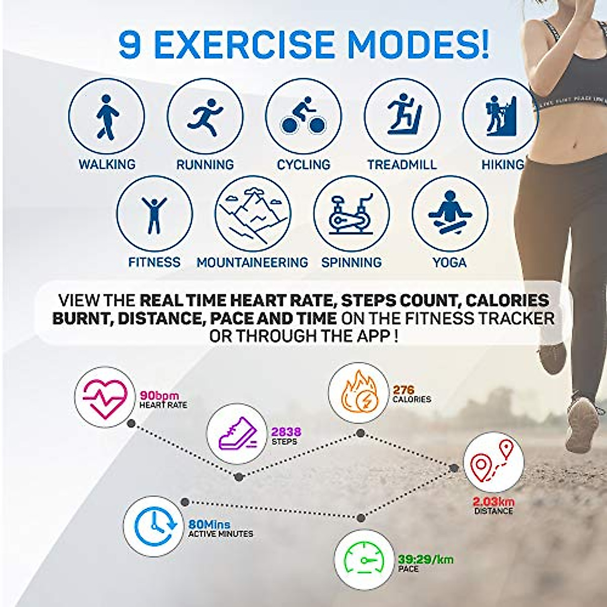 Octandra Move VeryFitPro Smart Watch HR Heart Rate Sleep Monitor IP68 Waterproof Activity Fitness Tracker Step Counter Pedometer Exercise Running Watch Fitness Watches for Men & Women (ID205L) (Black)